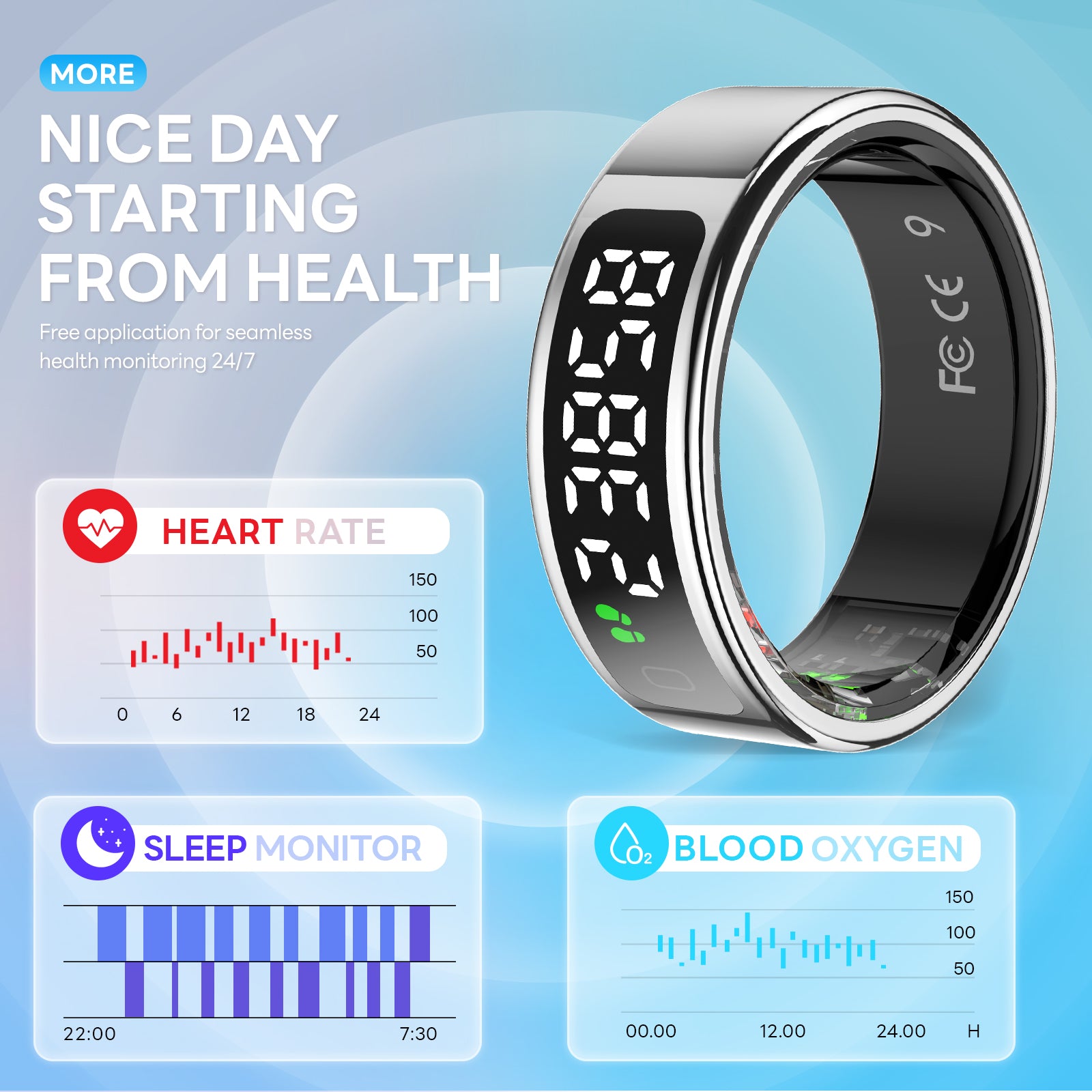 R11 Smart Ring – Touchscreen, Health Tracking, Waterproof & LED Displa